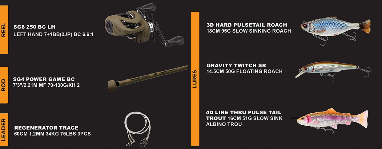 Savage Gear The Wit Kit Gäddcombo | Fiske.se - Bra priser & fri frakt ...